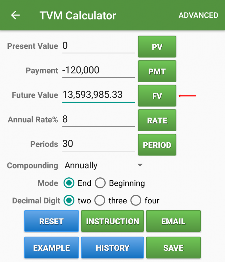 วางแผนการเงินพื้นฐานด้วย TVM Calculator - กัลยาณมิตรทางการเงิน