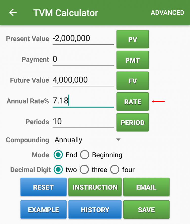 วางแผนการเงินพื้นฐานด้วย TVM Calculator - กัลยาณมิตรทางการเงิน