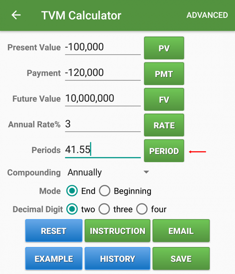 วางแผนการเงินพื้นฐานด้วย TVM Calculator - กัลยาณมิตรทางการเงิน