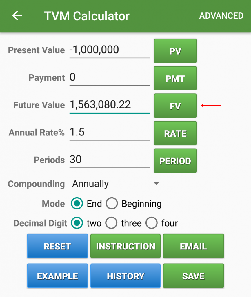 วางแผนการเงินพื้นฐานด้วย TVM Calculator - กัลยาณมิตรทางการเงิน